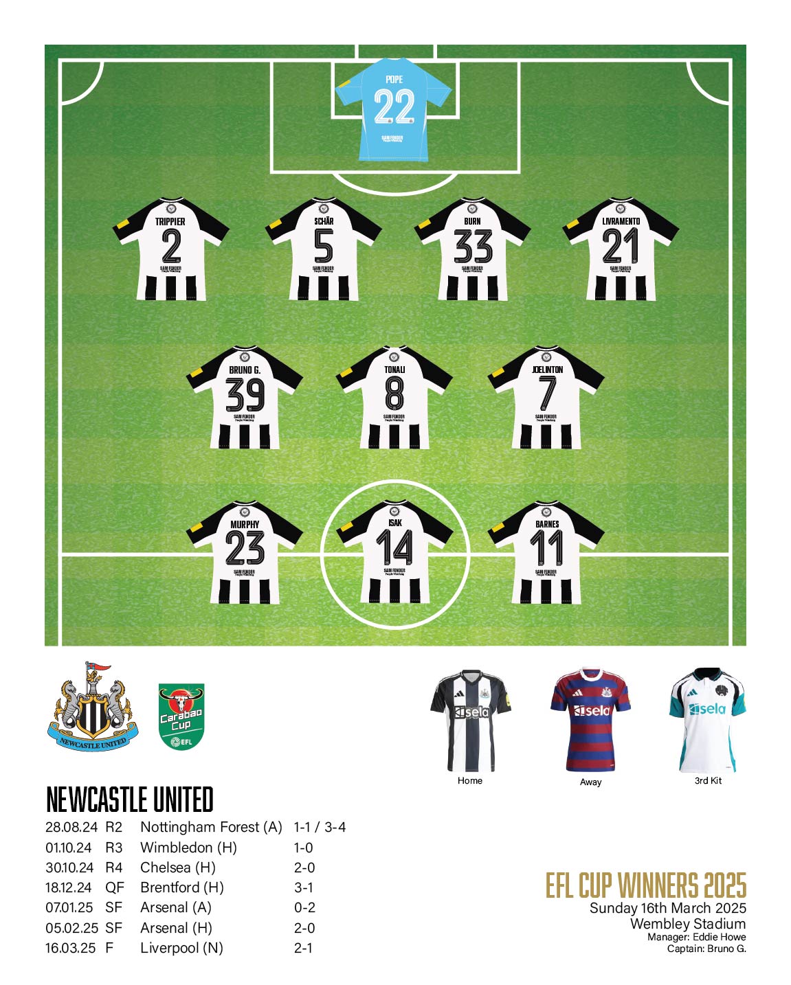 Newcastle EFL Commemorative Cup Winners Print